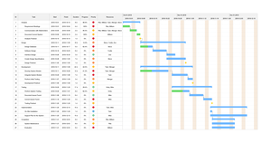 Microsoft Power BI Training Outline and Module - MICROSOFT POWER BI ...