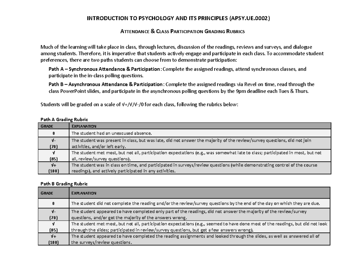 Attendance and Class Participation Grading - INTRODUCTION TO PSYCHOLOGY ...