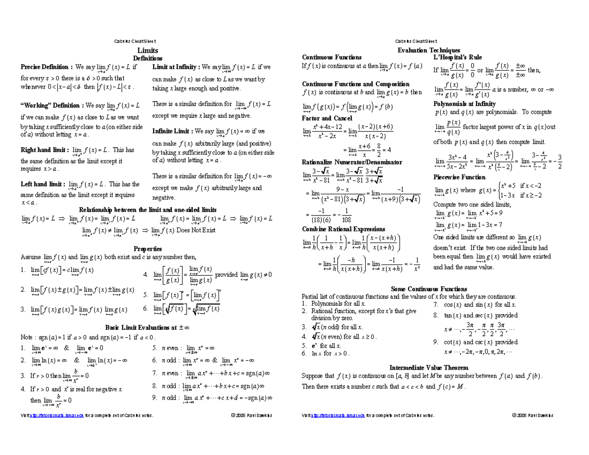 Calculus Cheat Sheet All Reduced Limits Definitions Precise Definition We Say Lim Xa Fxl