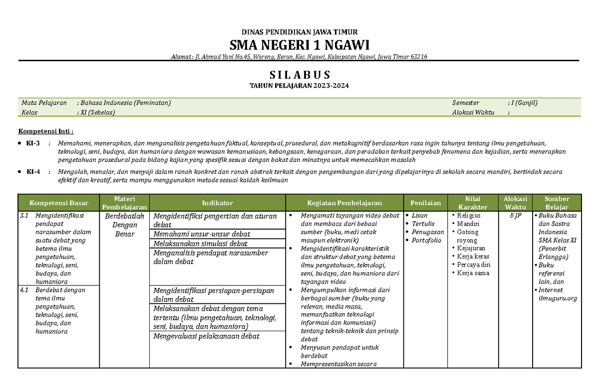 12. Silabus Kelas XI - DINAS PENDIDIKAN JAWA TIMUR SMA NEGERI 1 NGAWI ...