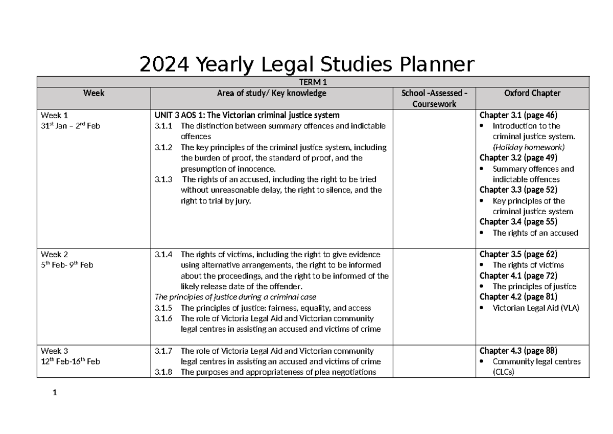 Yearly Legal Students Planner 2024 - 2024 Yearly Legal Studies Planner ...