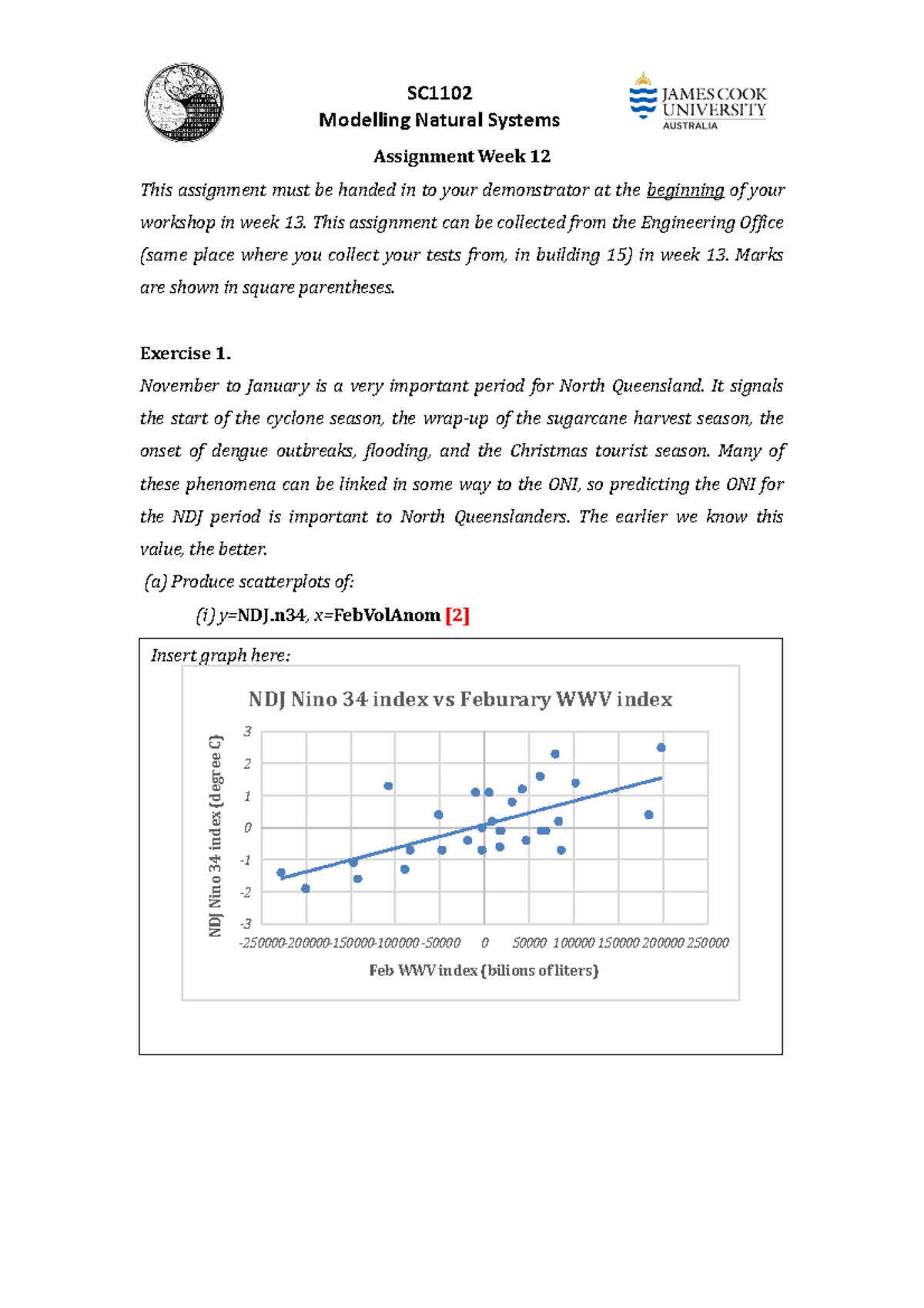 Assignment Week 12 - SC Modelling Natural Systems Assignment Week 12 ...
