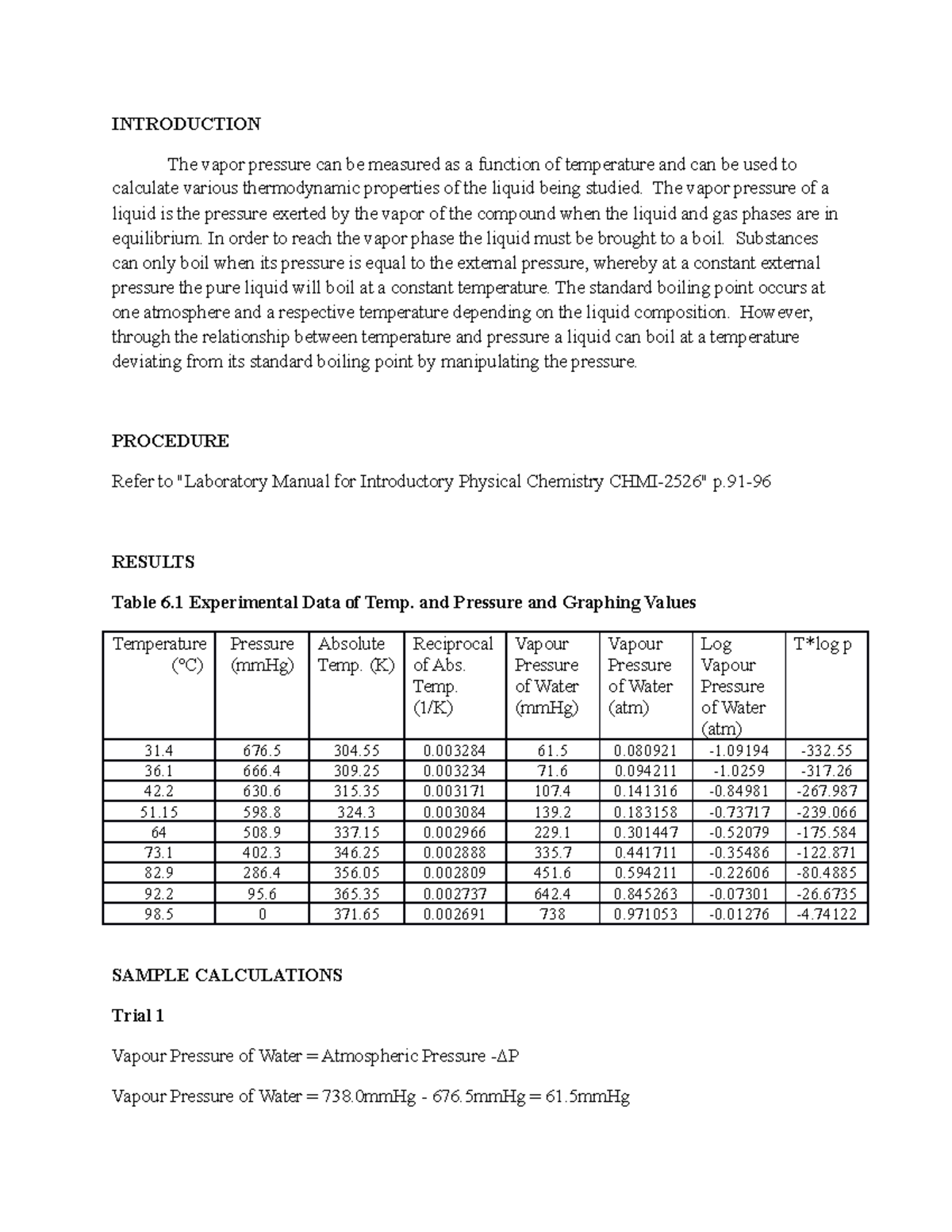 PChem Lab 6 - Mandatory lab work, assignments and final review ...