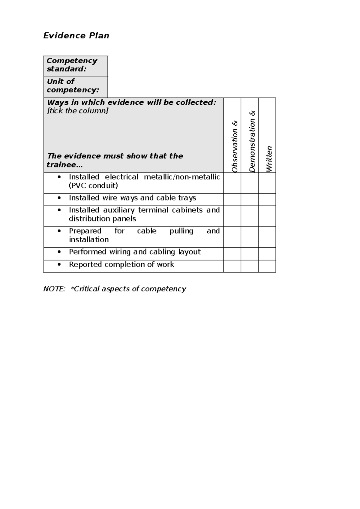 Part 1 Institutional Assessment Instruments - Evidence Plan Competency ...