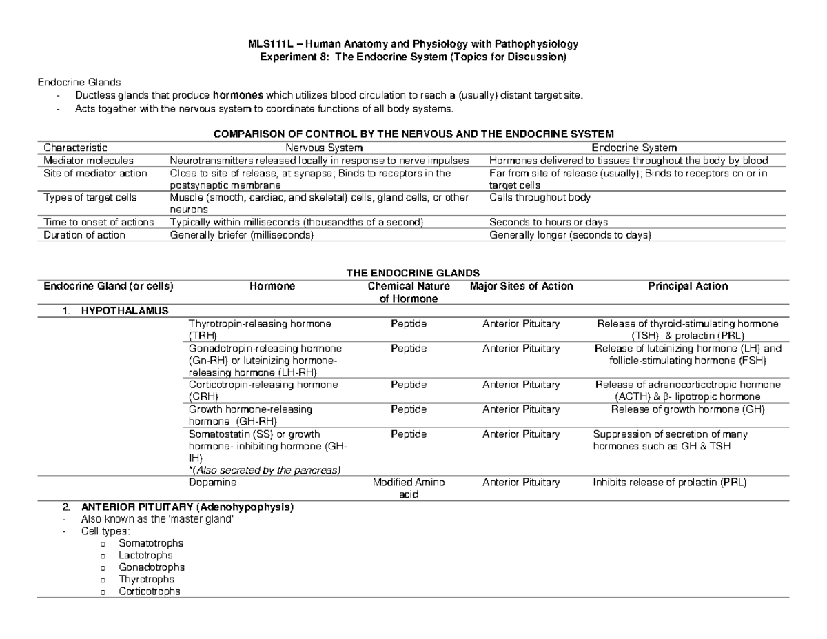 Endocrine-System - Academic purposes - MLS111L – Human Anatomy and ...