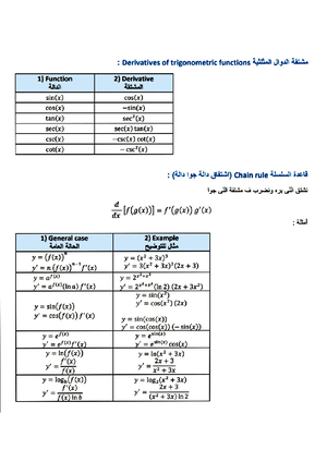 Sec06 - important examples with answers in Chapter 4 - Calculus - Chapter 4 - Exercise 4 (Page ...