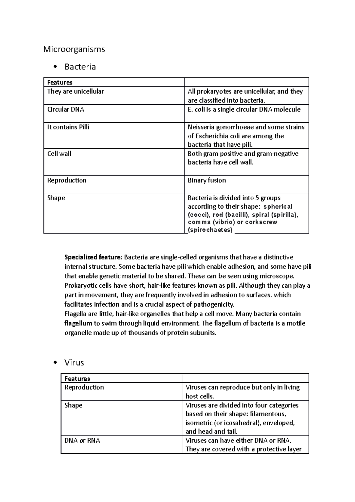 Microorganism - miccroganisms - Microorganisms Bacteria Features They ...