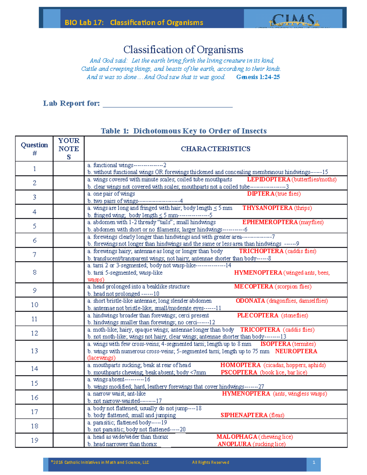 BIO-Lab-17 Classification-of-Organisms Lab-Report 18 - Classification ...
