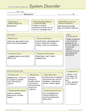 Preterm labor active learning template - STUDENT NAME DISORDER/DISEASE ...