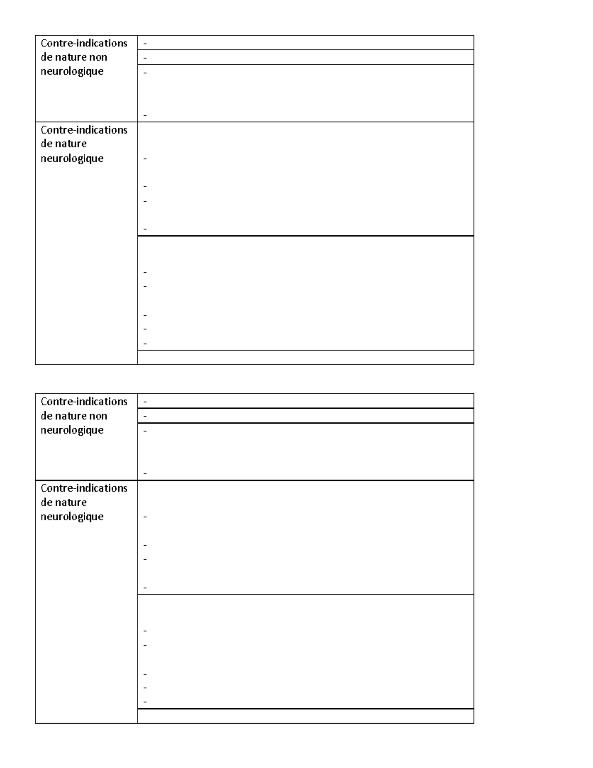 Contre-indications à la PL d émblée - Contre-indications de nature non ...