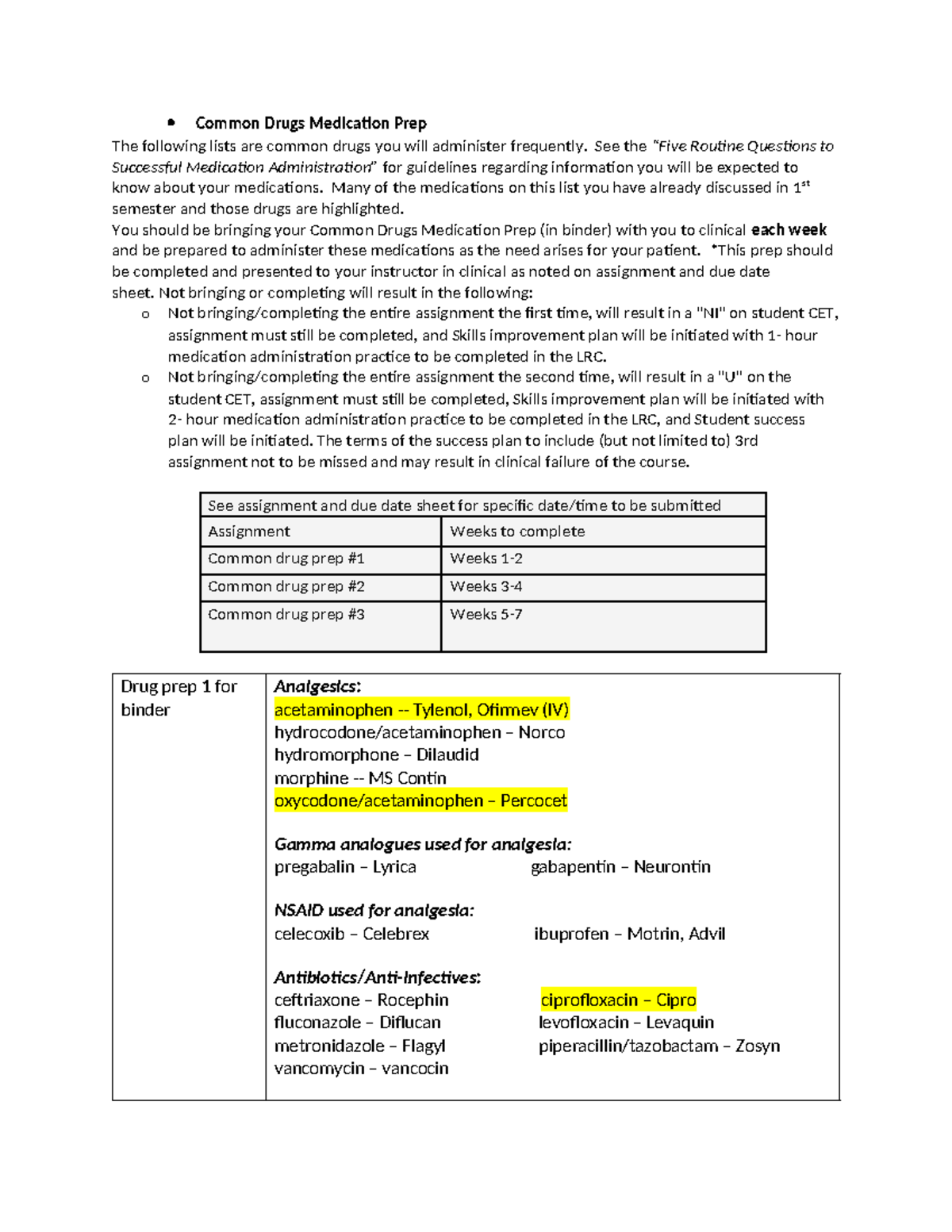 Common Drugs Medication Prep - See the “Five Routine Questions to ...