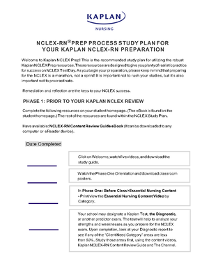 Classroom Posters - Helps in answering NCLEX Exam and passing the NCLEX ...