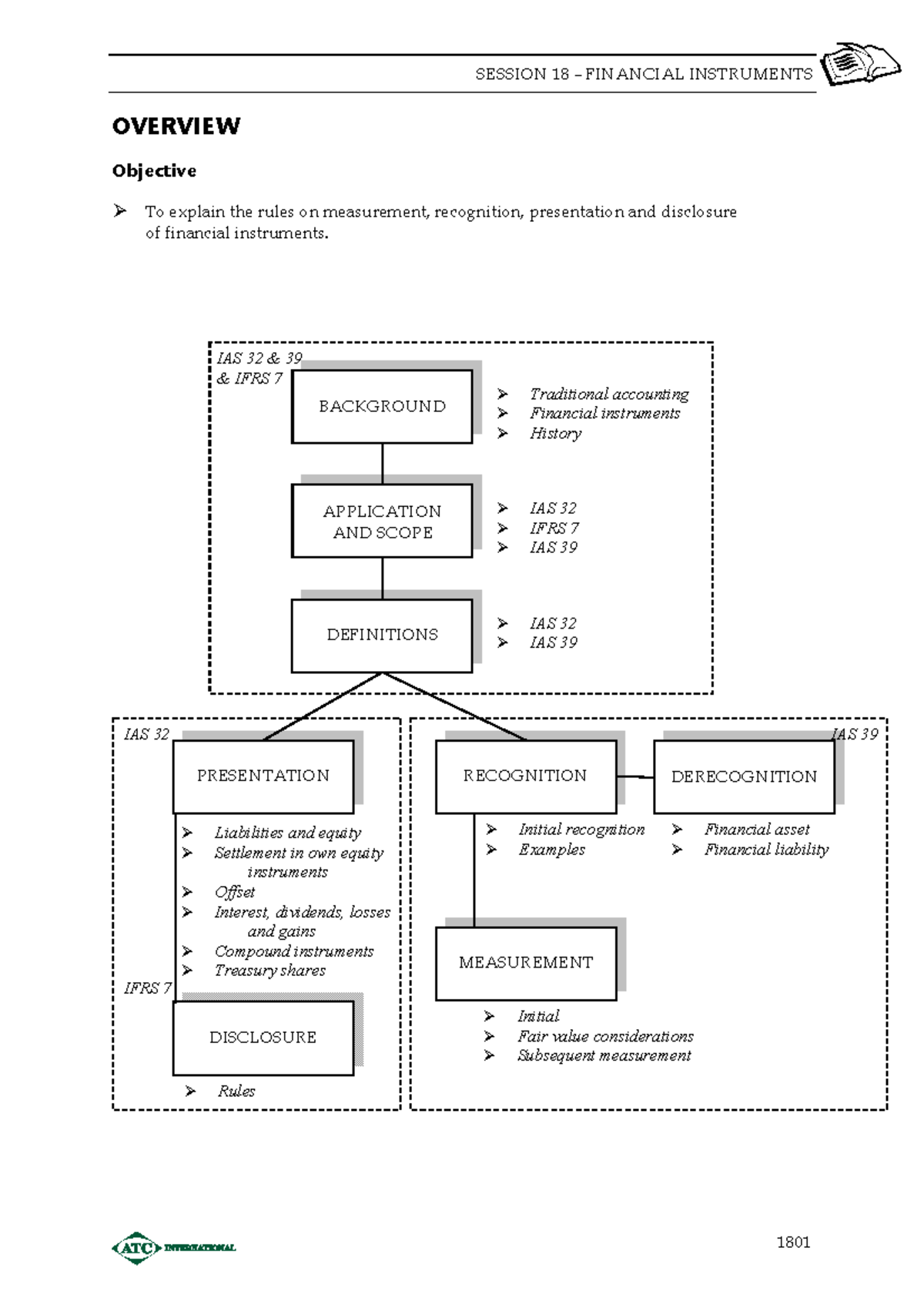 ACCA Paper F 7 Financial Reoirting F7FR-Session 18 d08 - SESSION 18 ...