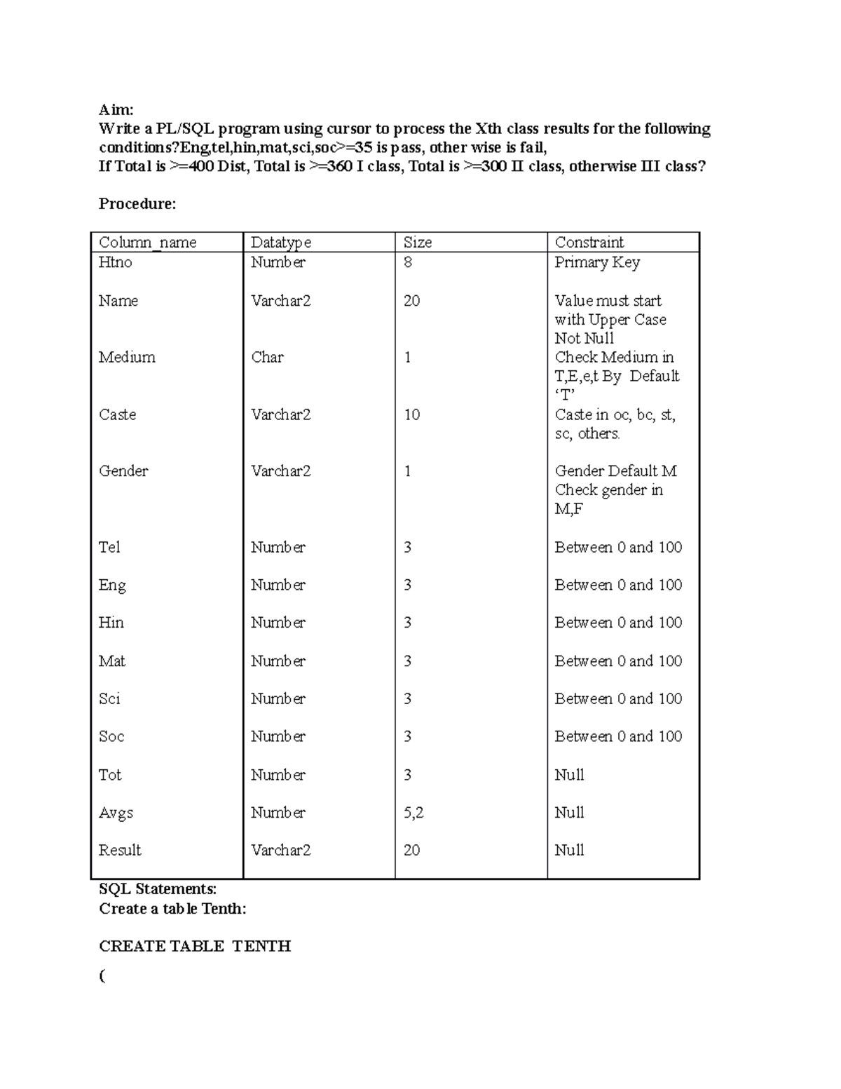Cursor practical rogram - Aim: Write a PL/SQL program using cursor to ...
