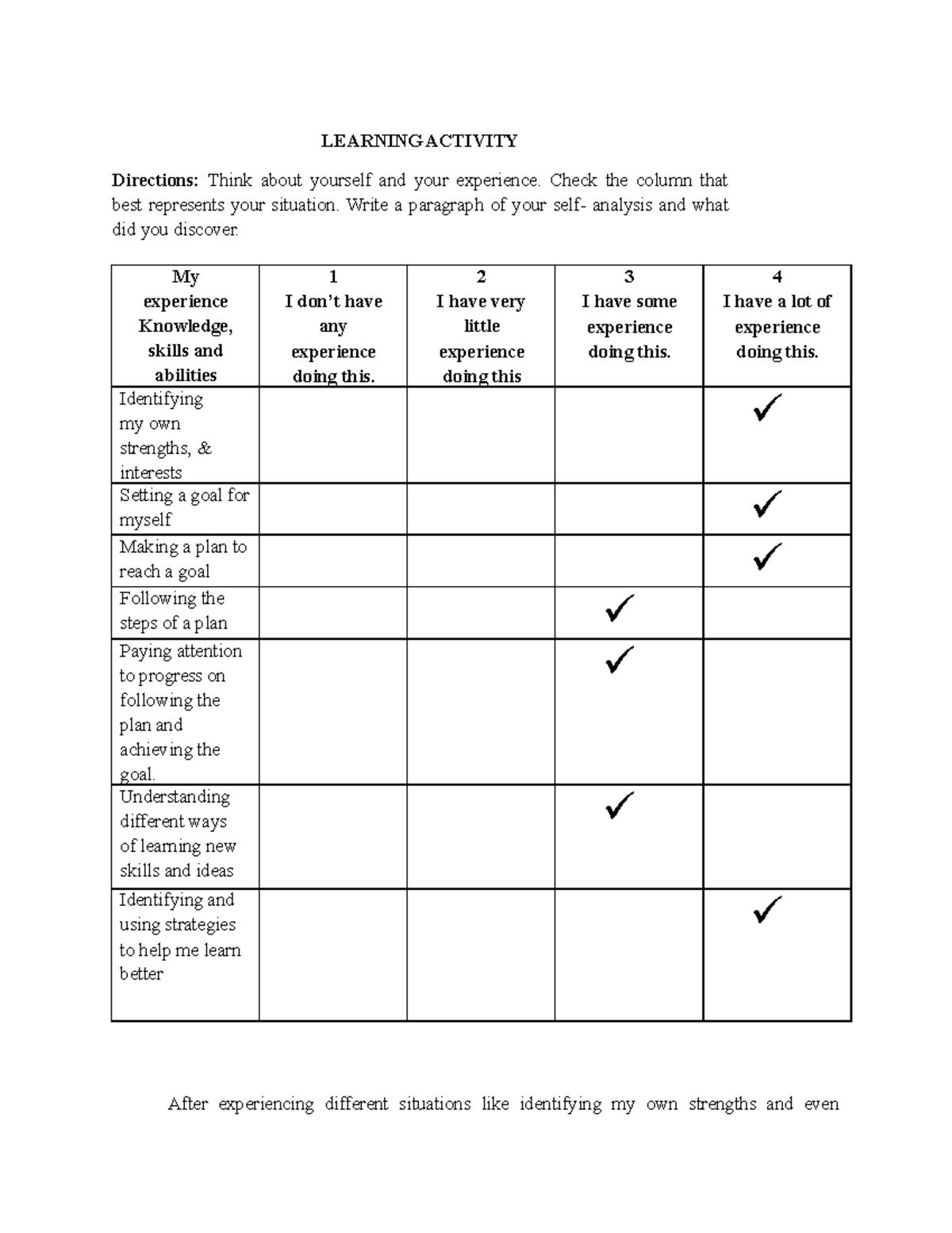 Self- analysis Activity and Assessment - LEARNING ACTIVITY Directions ...