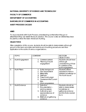 ITC April 2021 Paper 2 Question Firstgro - ITC April 2021 1 © SAICA ...