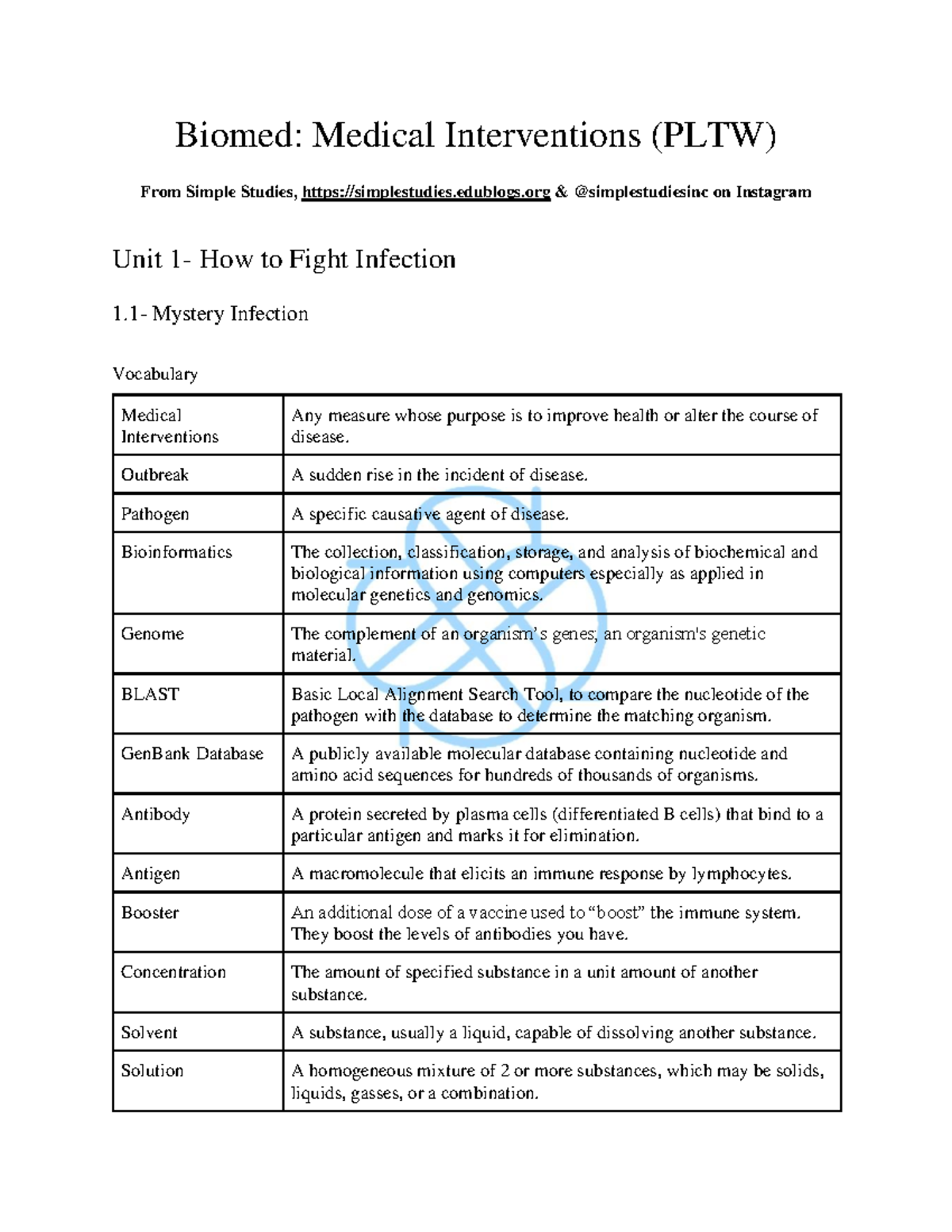 Biomed-Interventions - Biomed: Medical Interventions (PLTW) From Simple ...