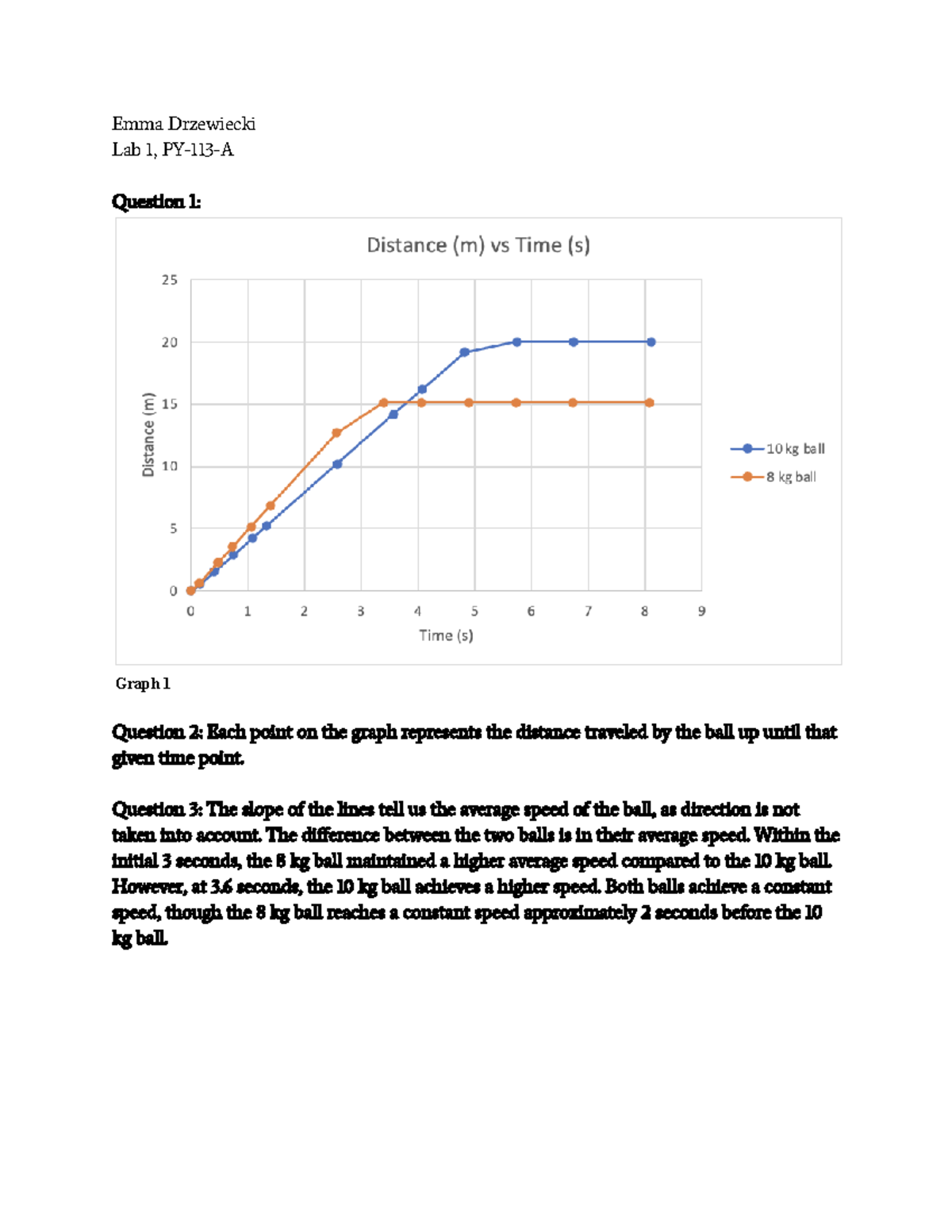 Lab 1 - Lab 1 General Physics One - Solved - Emma Drzewiecki Lab 1, PY ...