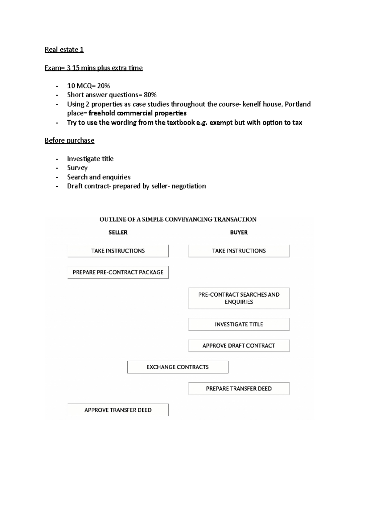 Real Estate Case Studies and Transaction Issues - Studocu