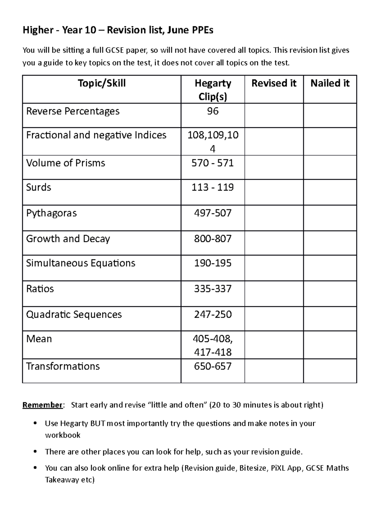 Year 10 Higher Revision List June - Higher - Year 10 – Revision list ...
