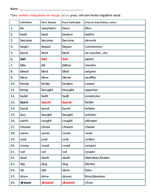 Présent simple et présent BE - ING anglais L1 SDV - Présent simple ...