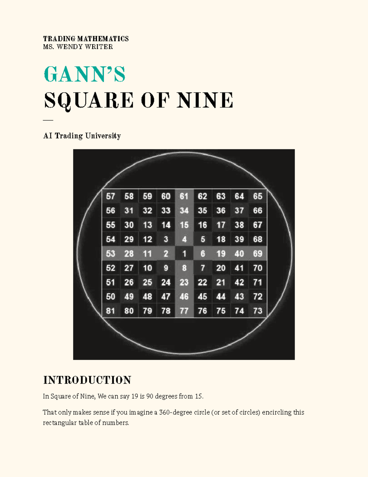 Ganns Square OF NINE - nope - TRADING MATHEMATICS MS. WENDY WRITER GANN ...