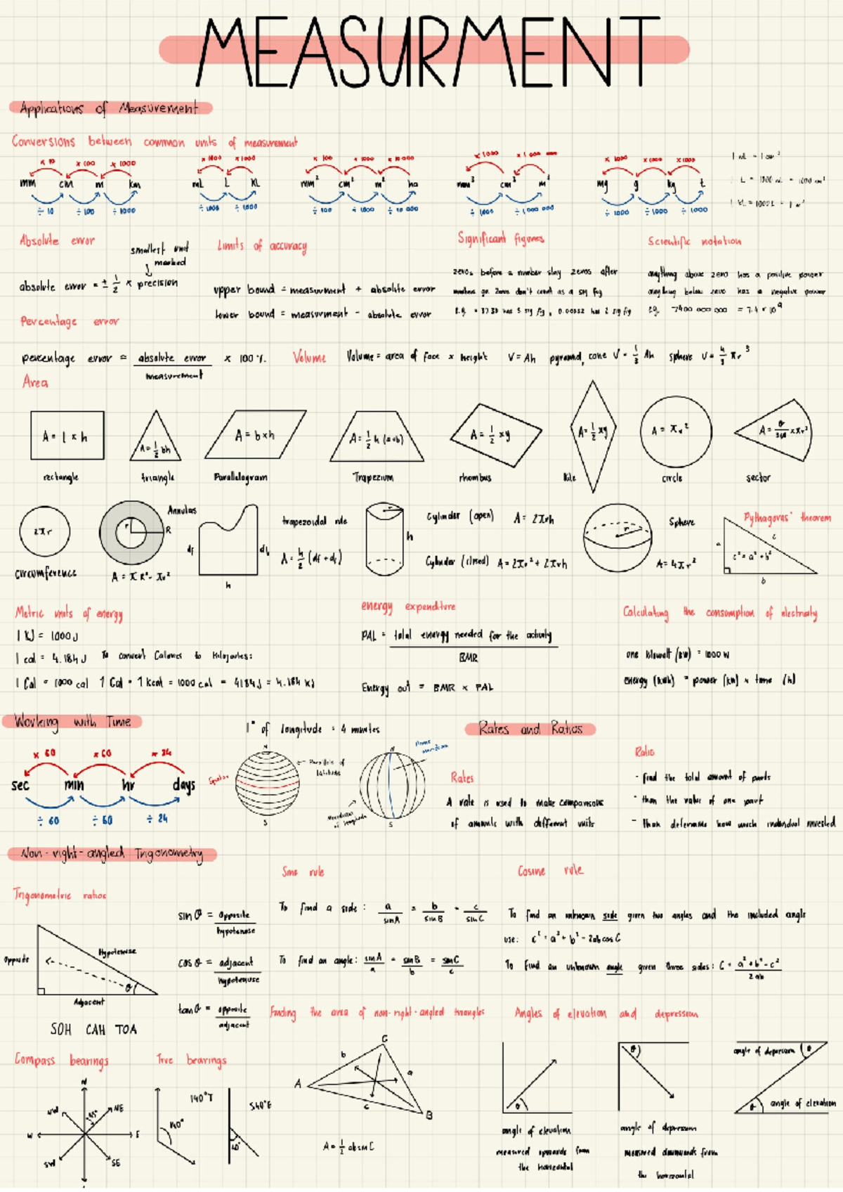Measurment Notes St2 - Studocu