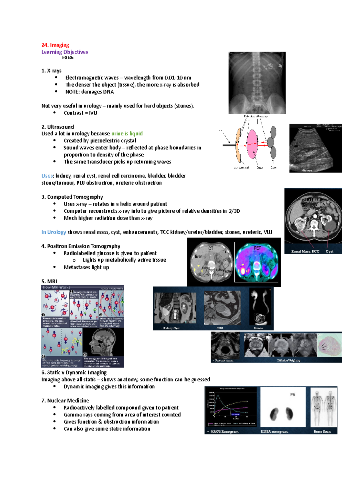 Types of imaging - Imaging Learning Objectives NO LOs X-rays ...