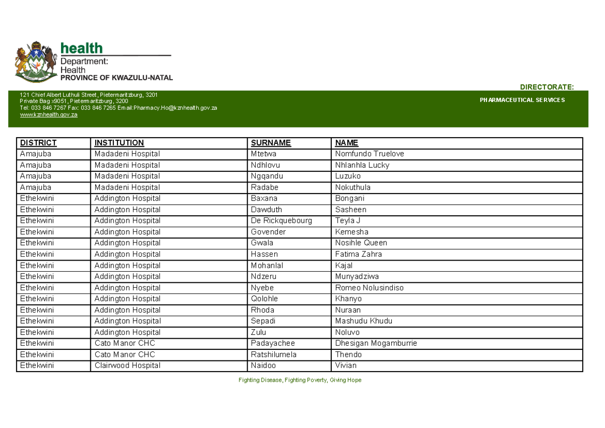 Pharmacist 2018 - DIRECTORATE: 121 Chief Albert Luthuli Street, Pietermaritzburg, 3201 Private ...