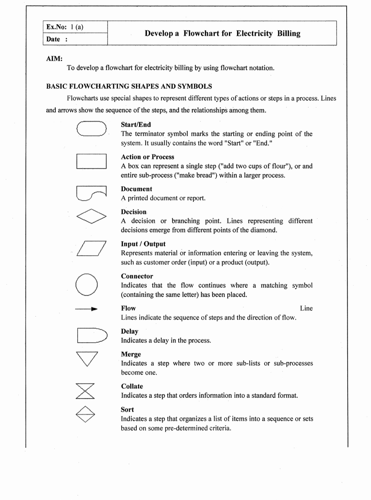 PSPP LAB - Notes - Btech (computer science) - Studocu