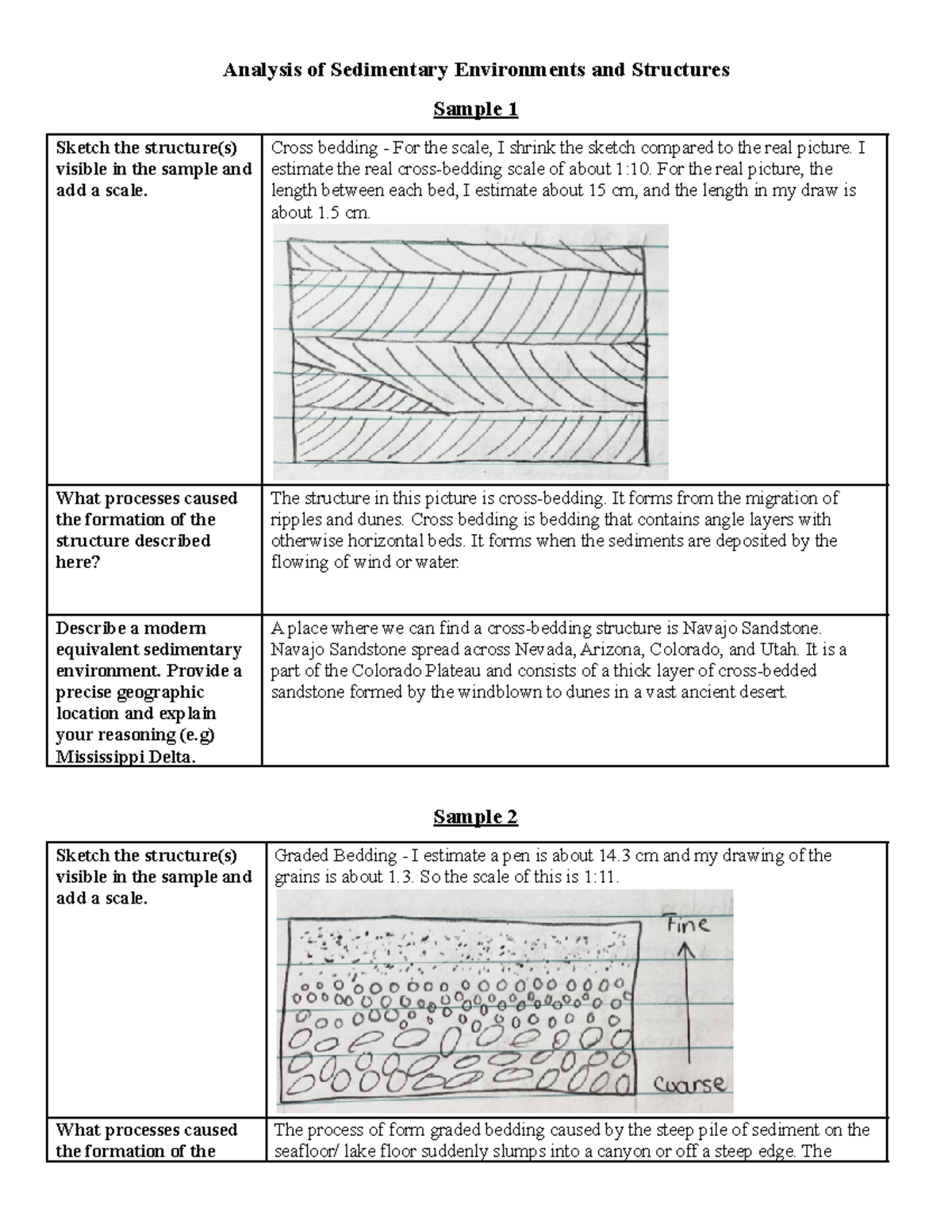 Sediment Drawing