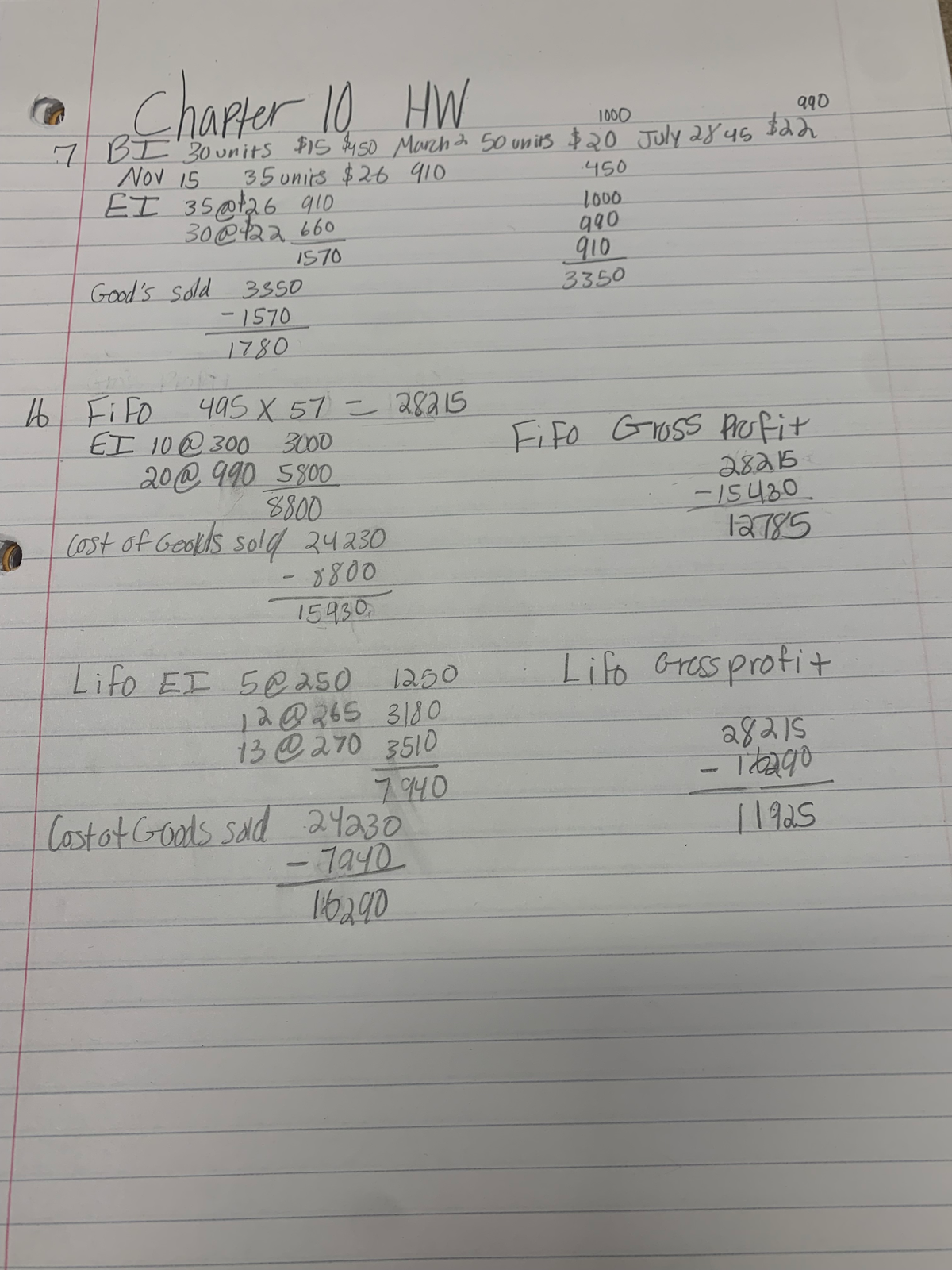 Chapter 10 - assignment - HTM 14100 - Studocu