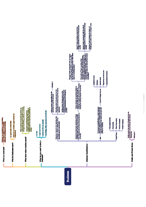 UCT - University of Cape Town - Studocu
