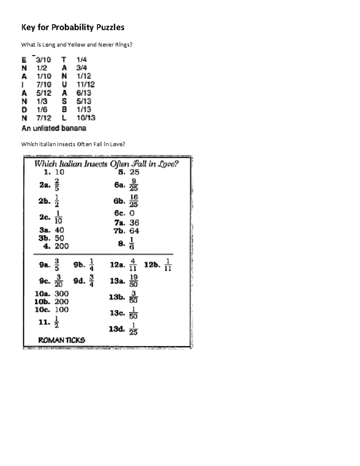Prob Puzzles (after Post Assess) - KEY - ECON 302 - Key for Probability Puzzles What is Long and ...
