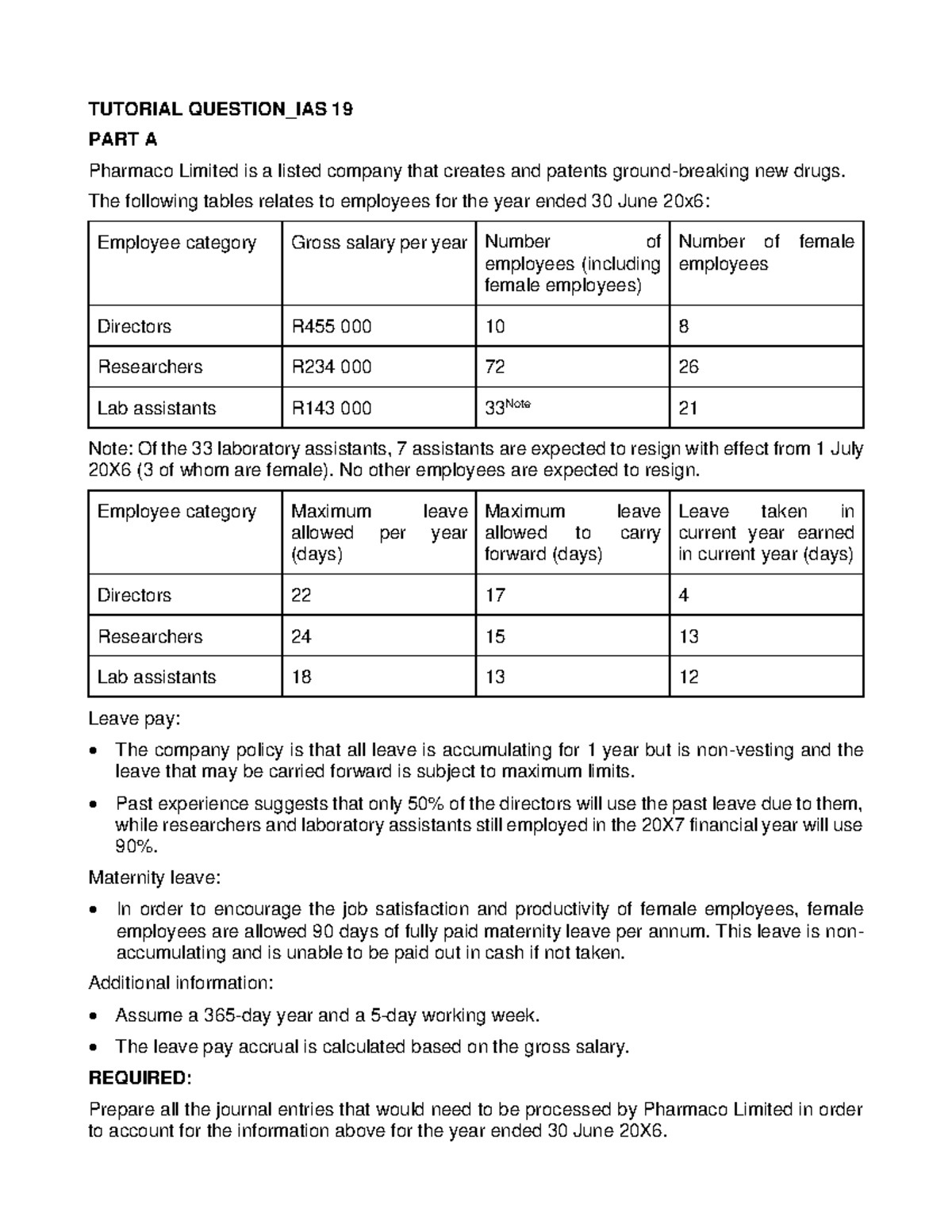 05. IAS 19 Employee benefits (Tutorial question - Q) - TUTORIAL ...