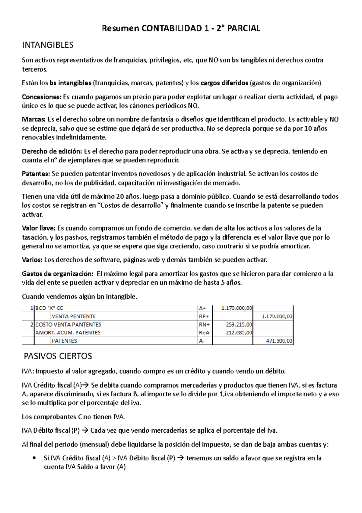 Resumen Contabilidad 1 - Resumen CONTABILIDAD 1 - 2° PARCIAL INTANGIBLES Son activos ...
