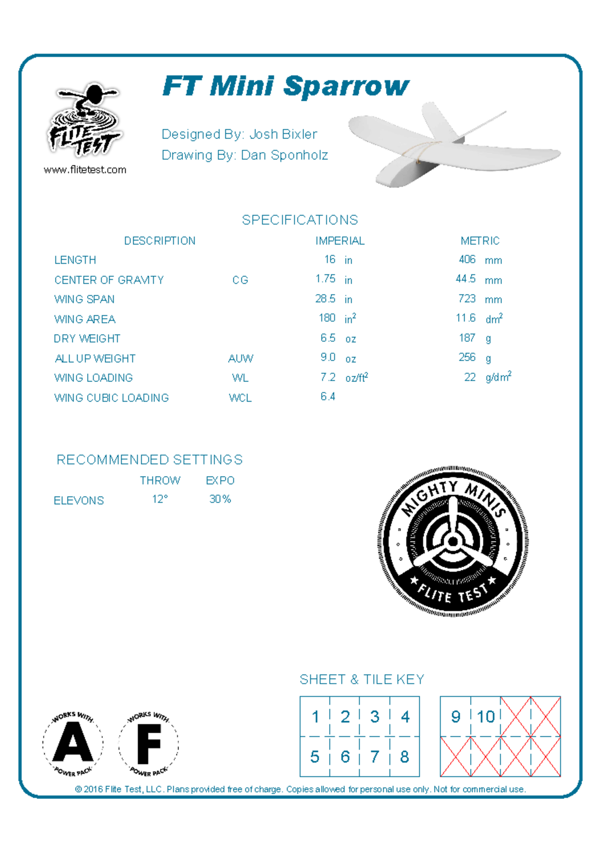 FT Mini Sparrow v1.0 Tiled - 1 2 3 4 5 6 7 8 9 10 flitetest FT Mini ...