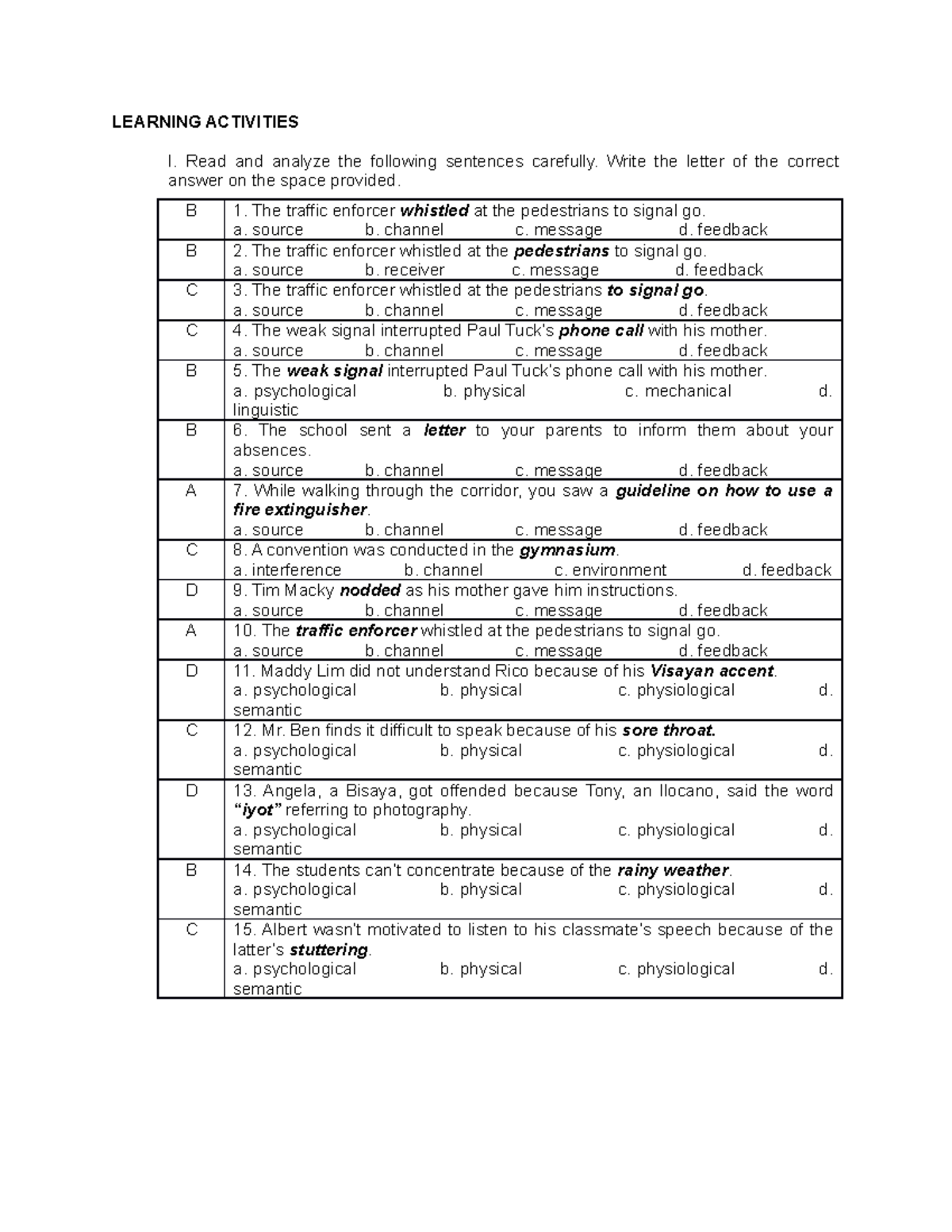 Purposive Communication - LEARNING ACTIVITIES I. Read and analyze the ...