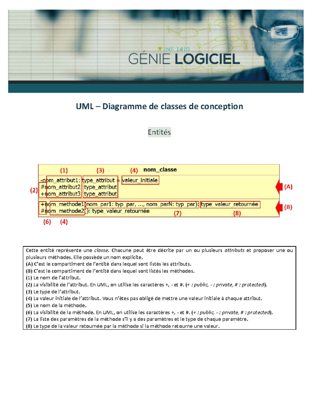 INF1410 Guide UML DCC - Diagrame DE Classe - UML – Diagramme de classes de conception Entités ...