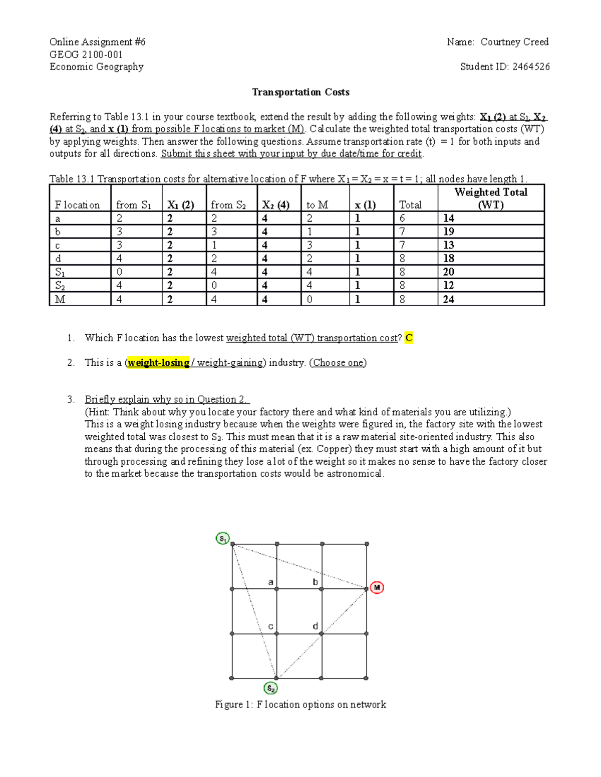 Online Assignment 6 - n/a - GEOG 2100 - UConn - Studocu