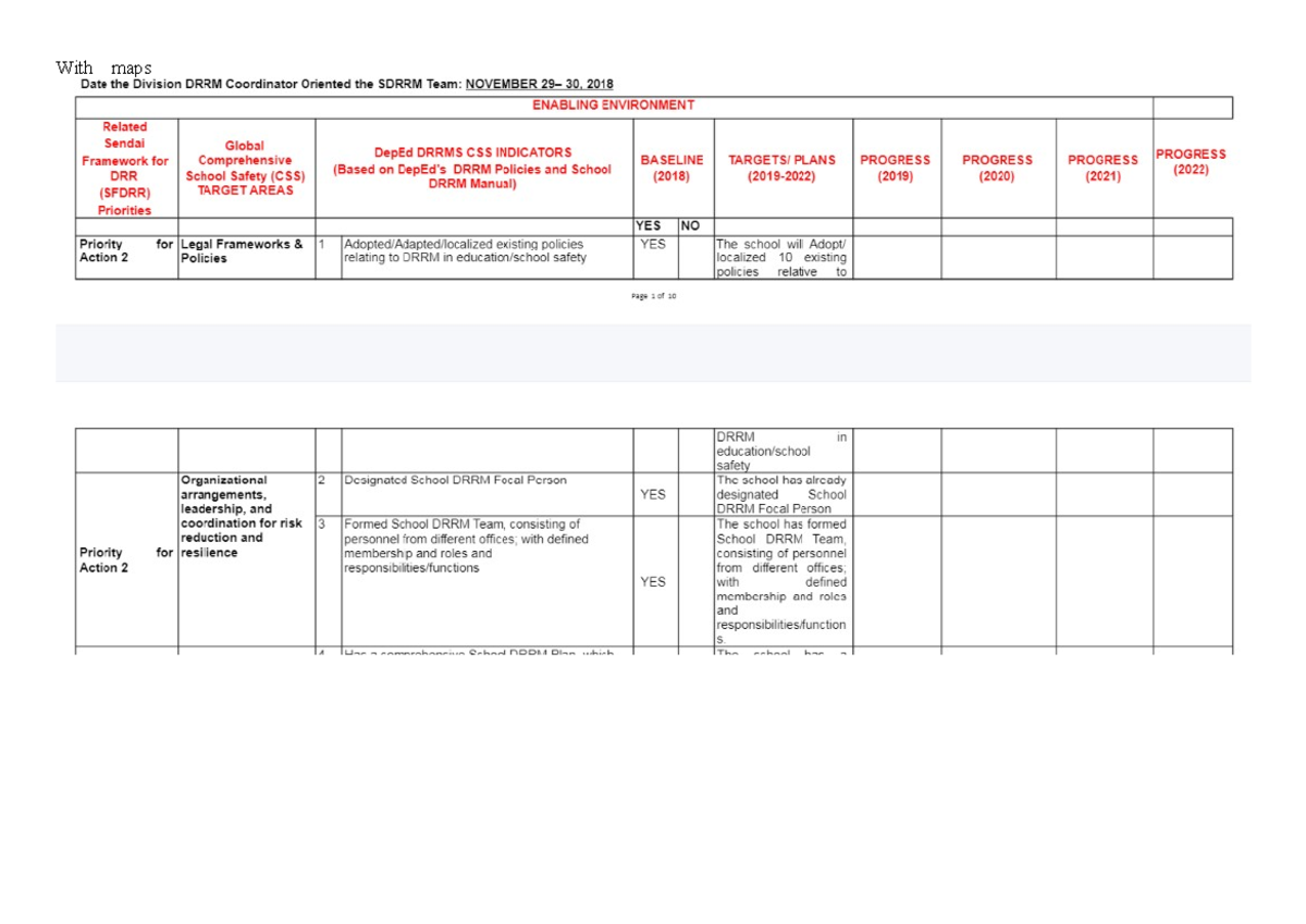 DRRM Screenshots 1 - sample - With maps Date the Division DRRM ...