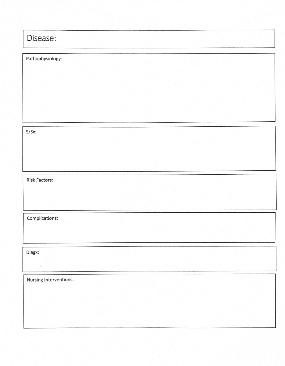 Nurse study template - NUR 102 - Disease: Pathophysiology: Risk Factors ...