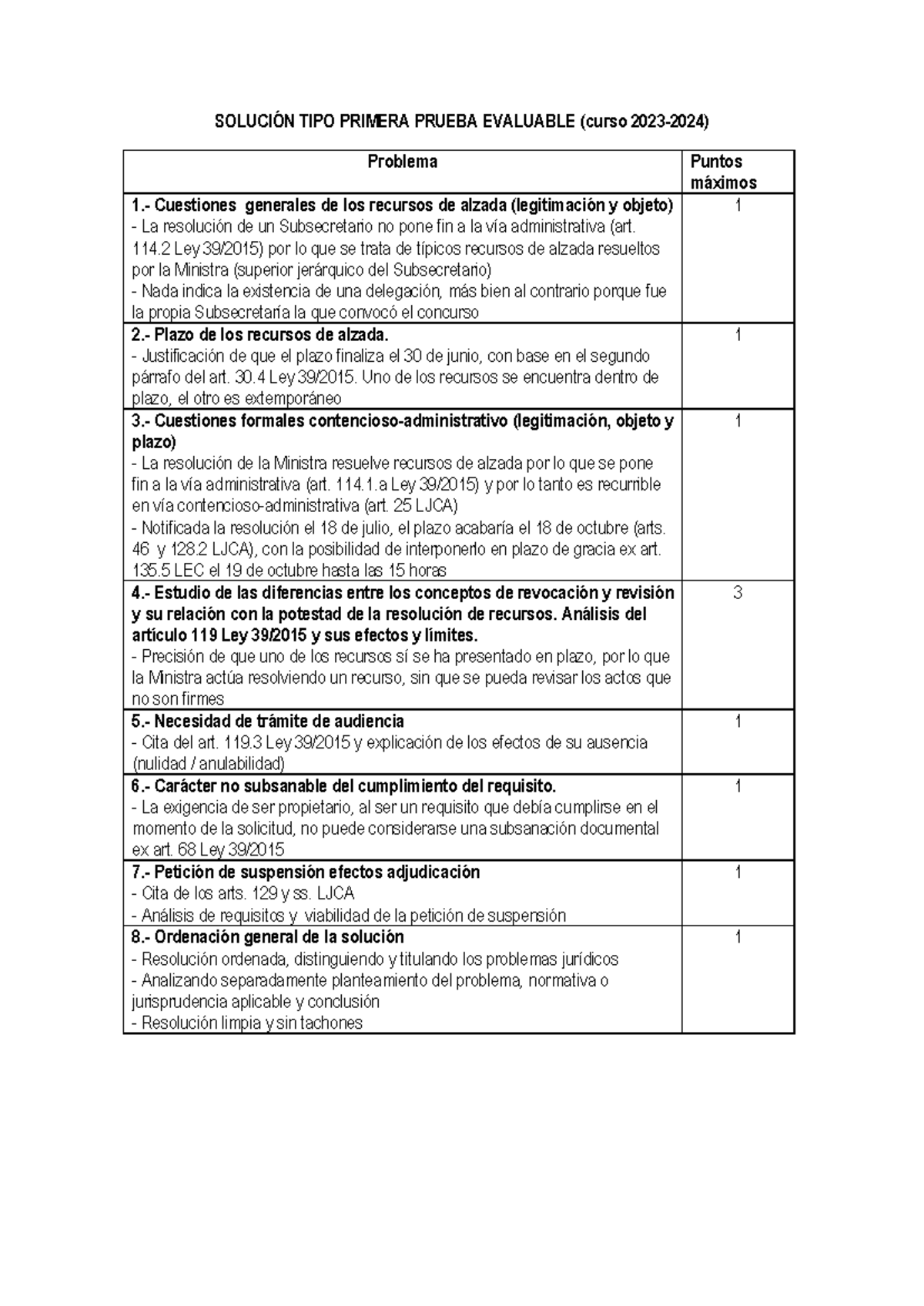 Solución tipo prueba evaluable 1 grupo 4312 - SOLUCIÓN TIPO PRIMERA PRUEBA EVALUABLE (curso ...