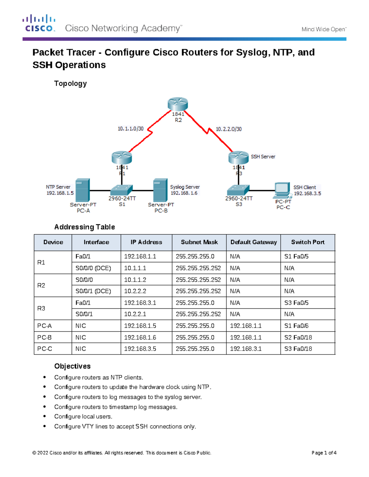 2512 Packet Tracer Configure Cisco Routers For Syslog Ntp And Ssh Operations Packet