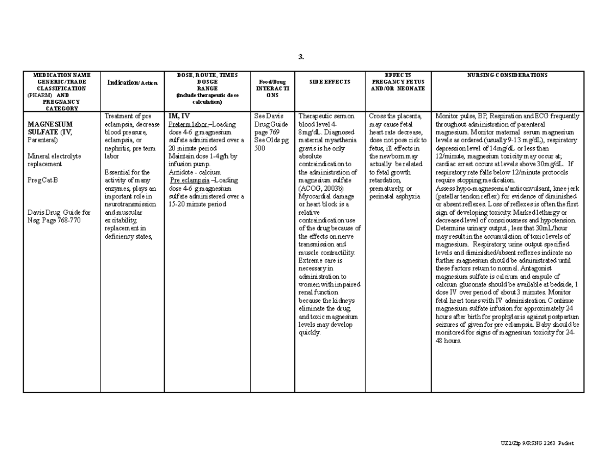 82195496 OB drugs 2263 - 3. MEDICATION NAME GENERIC/TRADE ...