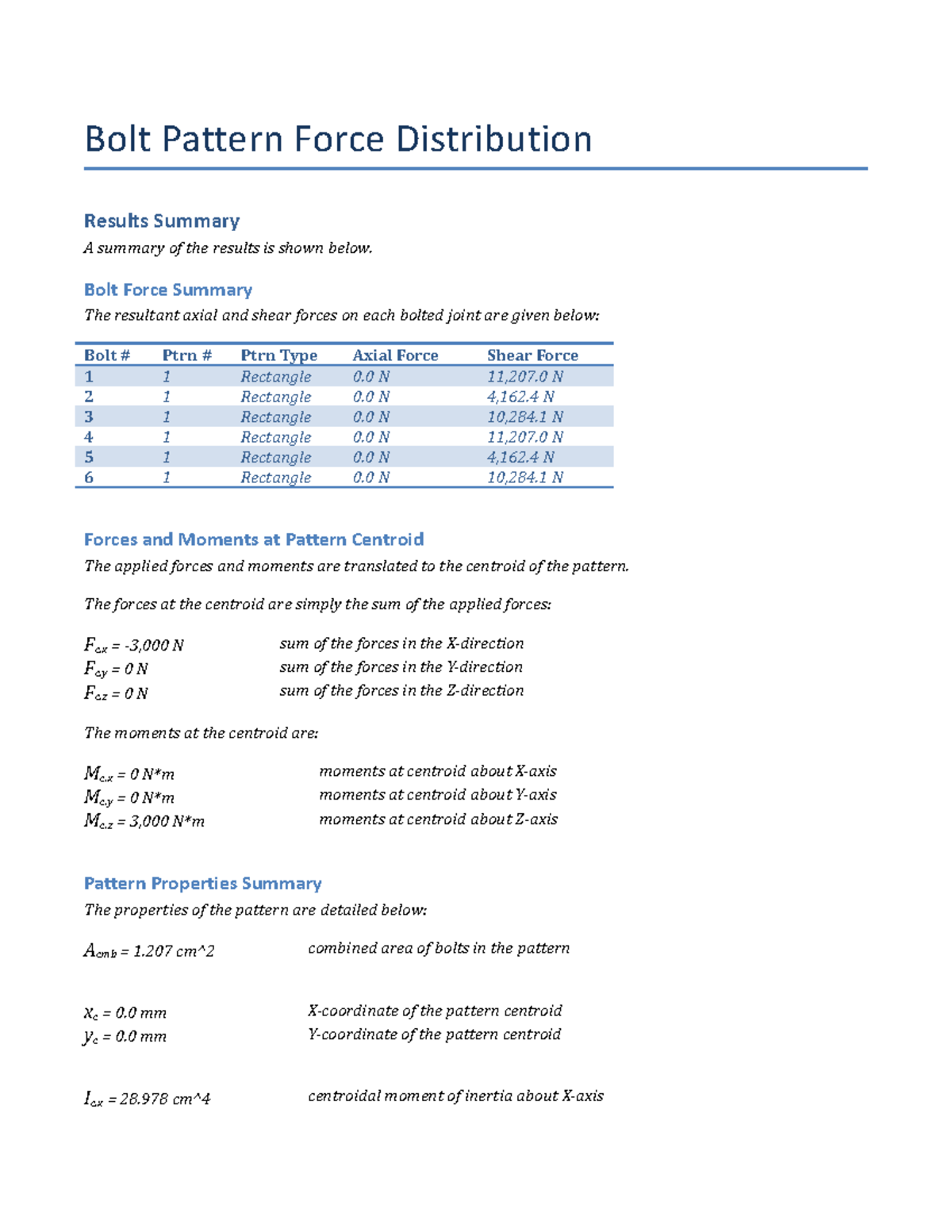 Force Distribution Results - Bolt Pattern Force Distribution Results ...