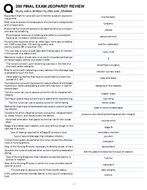 NSG-300 Reading Guide - NSG-300 – Course Reading Guide – Fall 2022 ...