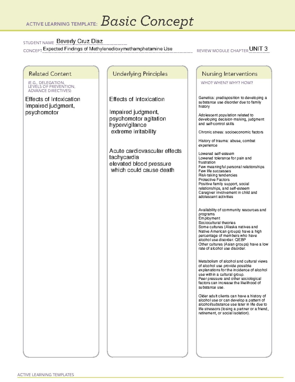 Psychosocial Integrity - N251-002 - ACTIVE LEARNING TEMPLATES Basic ...