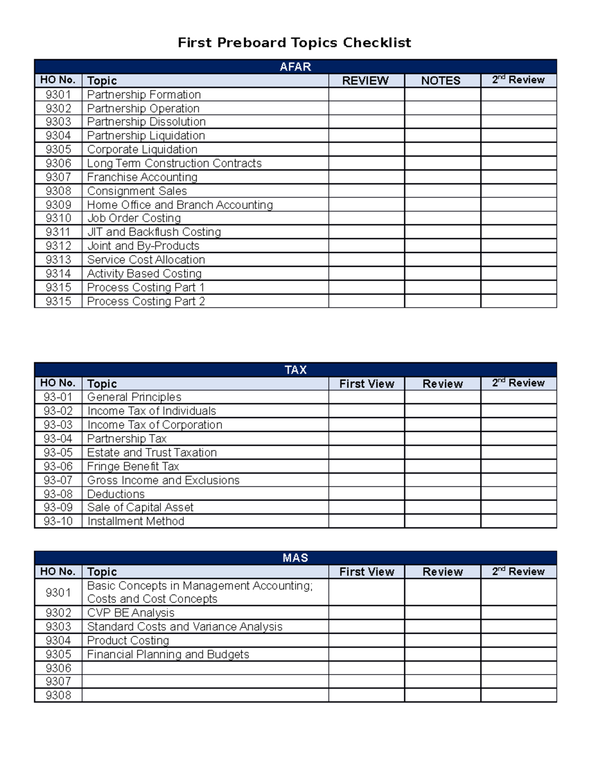 First Preboard Topics Checklist - First Preboard Topics Checklist AFAR ...