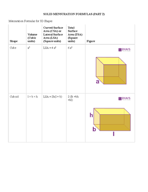 Solid Mensuration Practice Problems with solutions - SOLID MENSURATION PRACTICE PROBLEMS (WITH ...